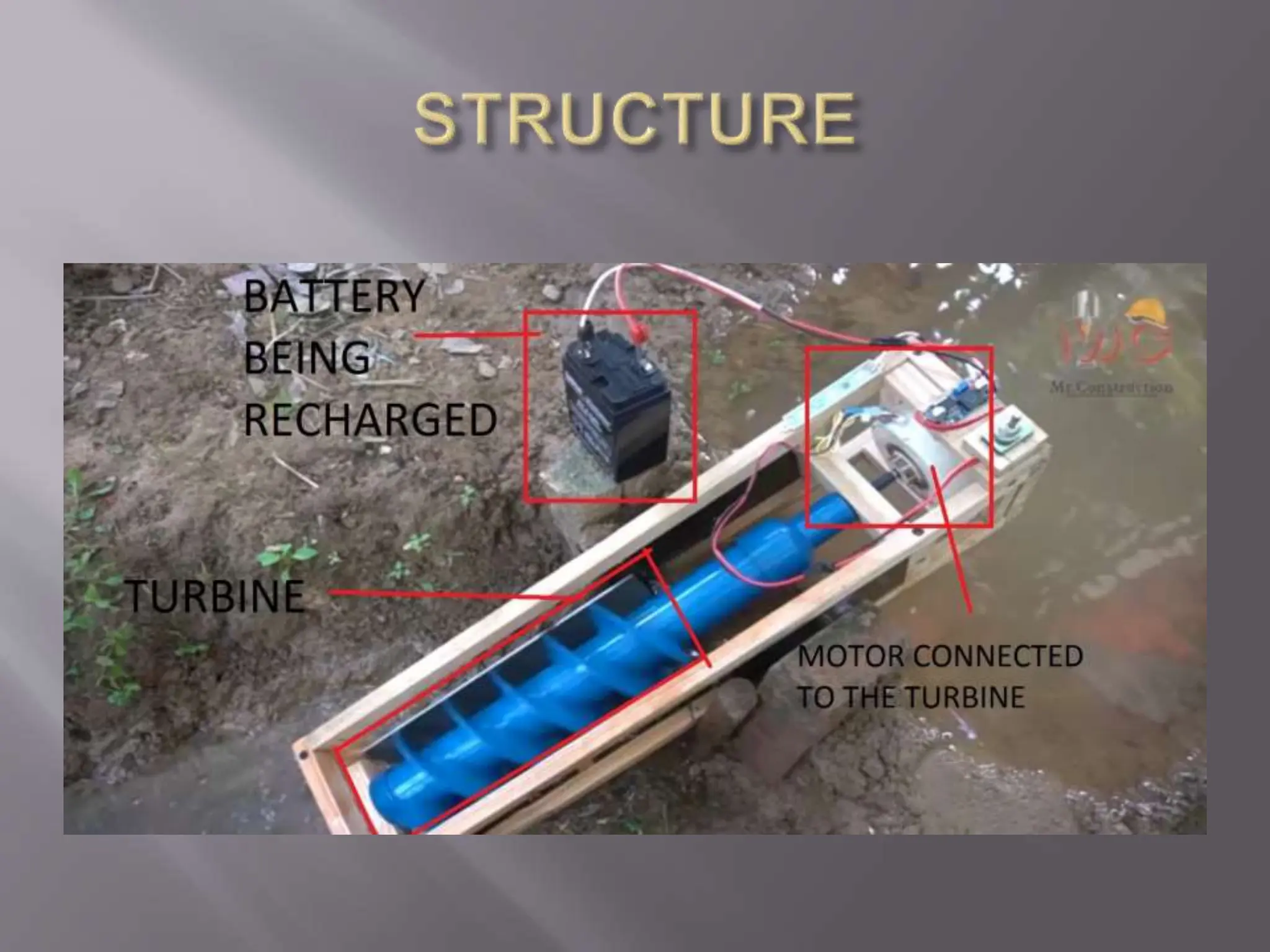 Hydroelectric power generation ppt and small model | PPTX