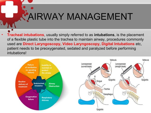 ATLS (Advance Trauma Life Support) | PPT