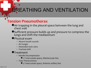 ATLS (Advance Trauma Life Support) | PPT