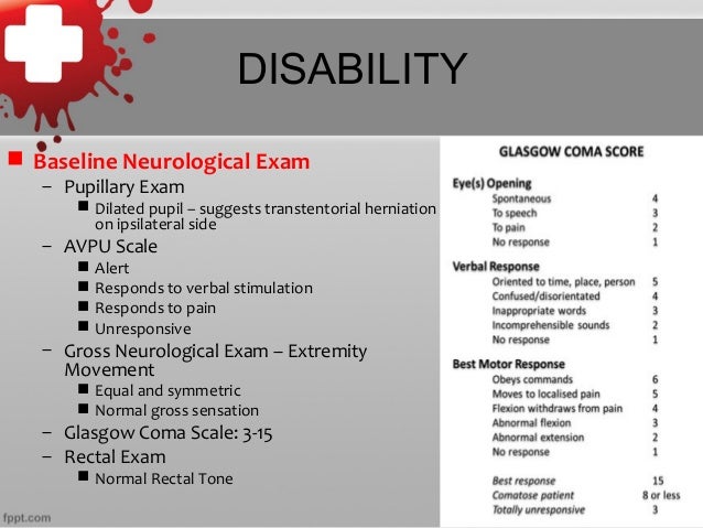 ATLS (Advance Trauma Life Support)