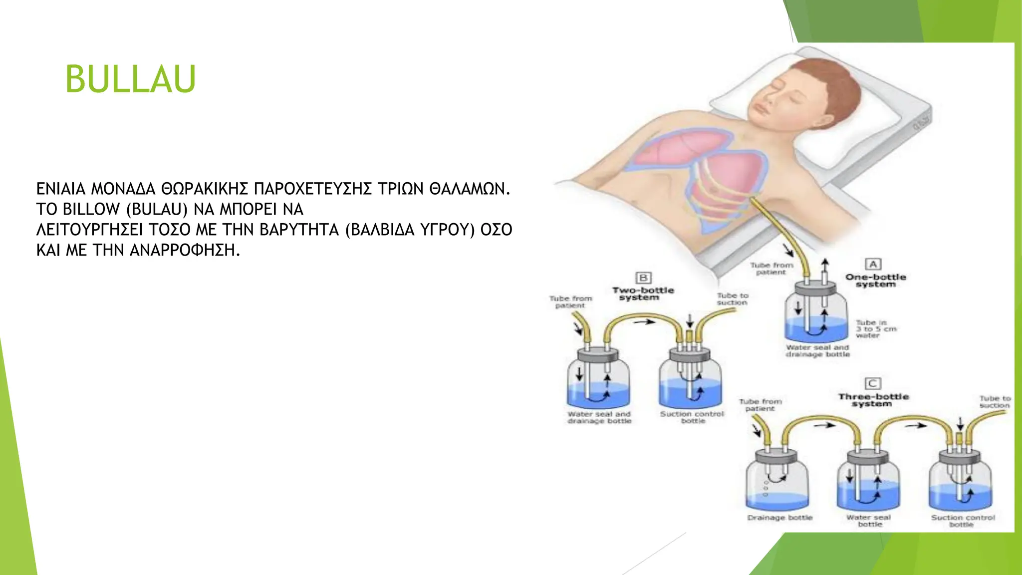 Εισαγωγή στο ATLS.pdf ADVANCE TRAUMA LIFE SUPPORT | PPT