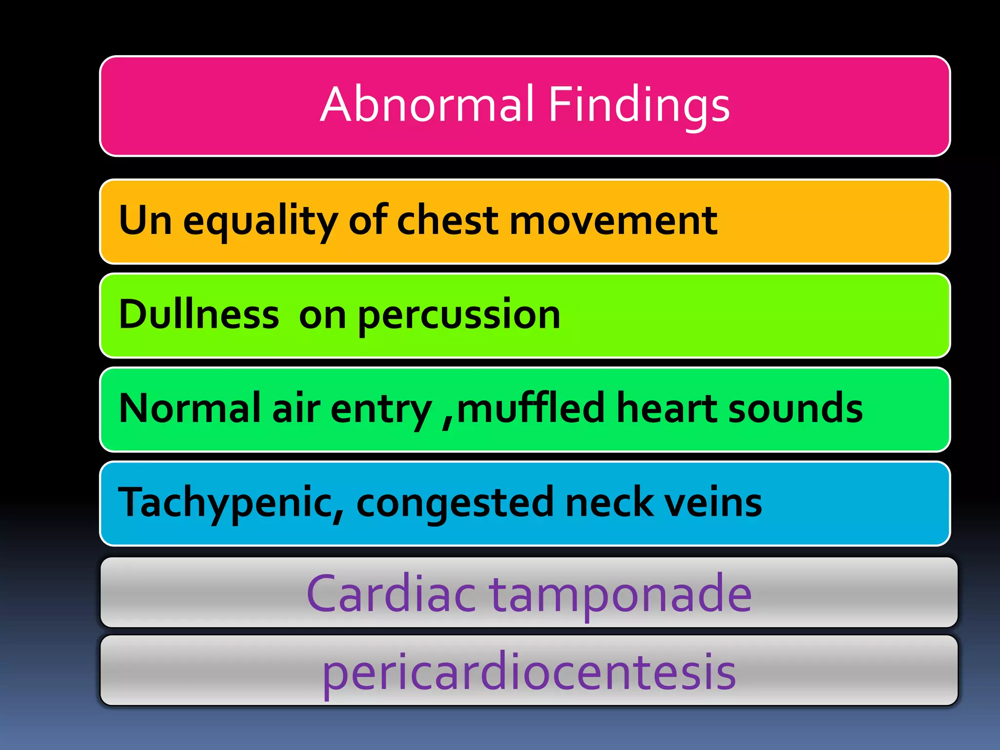 ATLS initial assessment 2019 | PDF | First Aid | Injuries