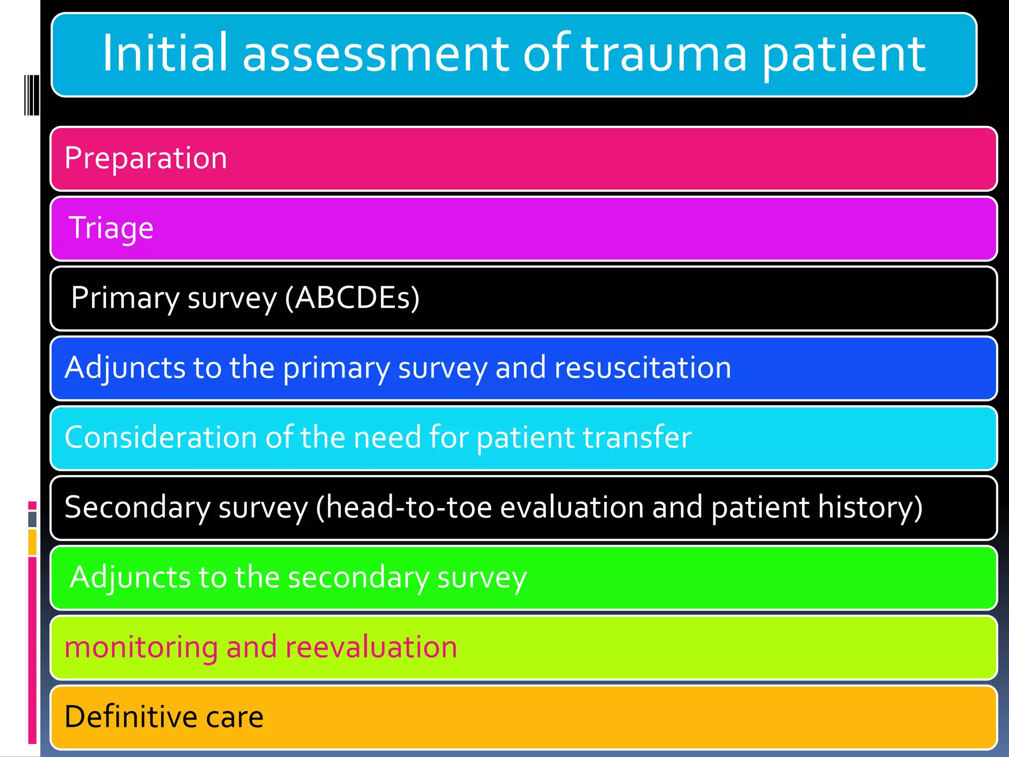 ATLS initial assessment 2019 | PDF | First Aid | Injuries