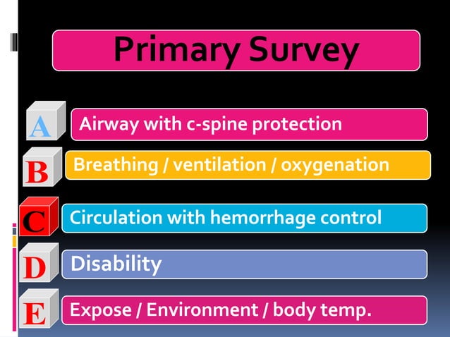 ATLS initial assessment 2019 | PDF | First Aid | Injuries