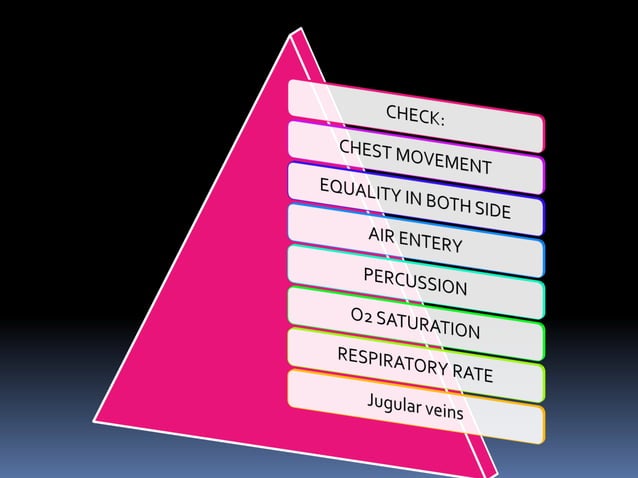 ATLS initial assessment 2019 | PDF | First Aid | Injuries