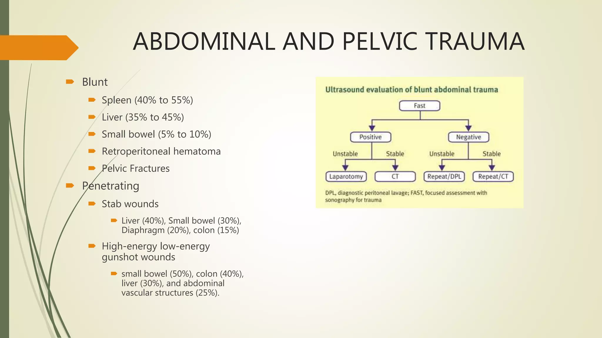 Atls; Advanced Trauma Life Support | PPTX