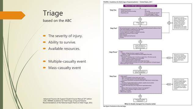 Atls; Advanced Trauma Life Support | PPTX