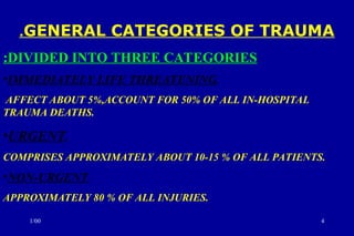 ATLS1 advance trauma life support ...... | PPT