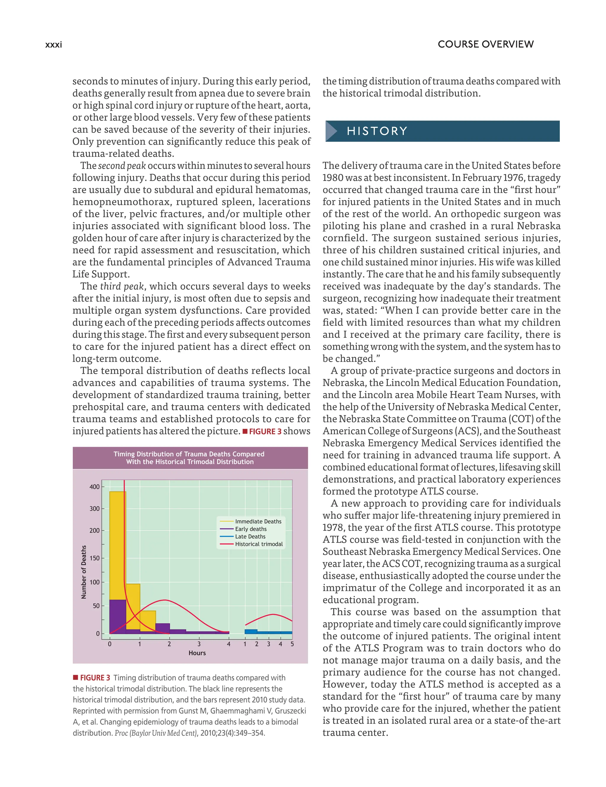 ATLS 10th Edition for Trauma and Emergency.pdf