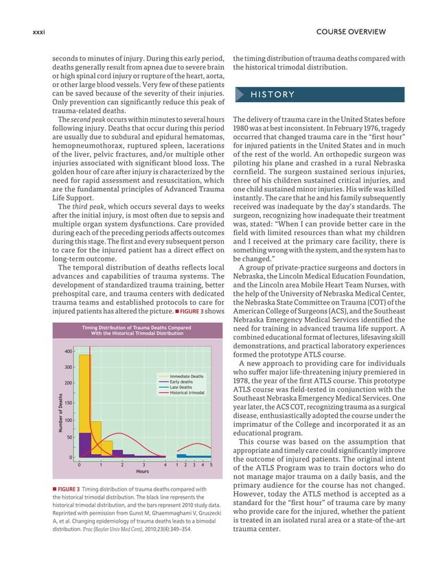 ATLS 10th Edition for Trauma and Emergency.pdf | First Aid | Injuries