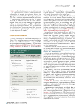ATLS 10th Edition for Trauma and Emergency.pdf