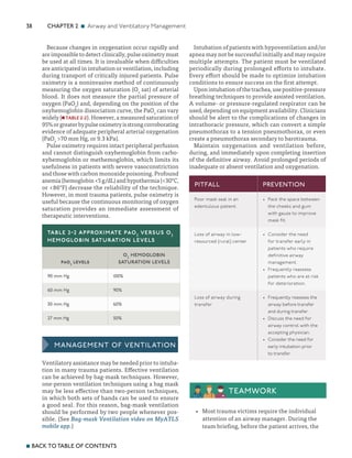 ATLS 10th Edition for Trauma and Emergency.pdf
