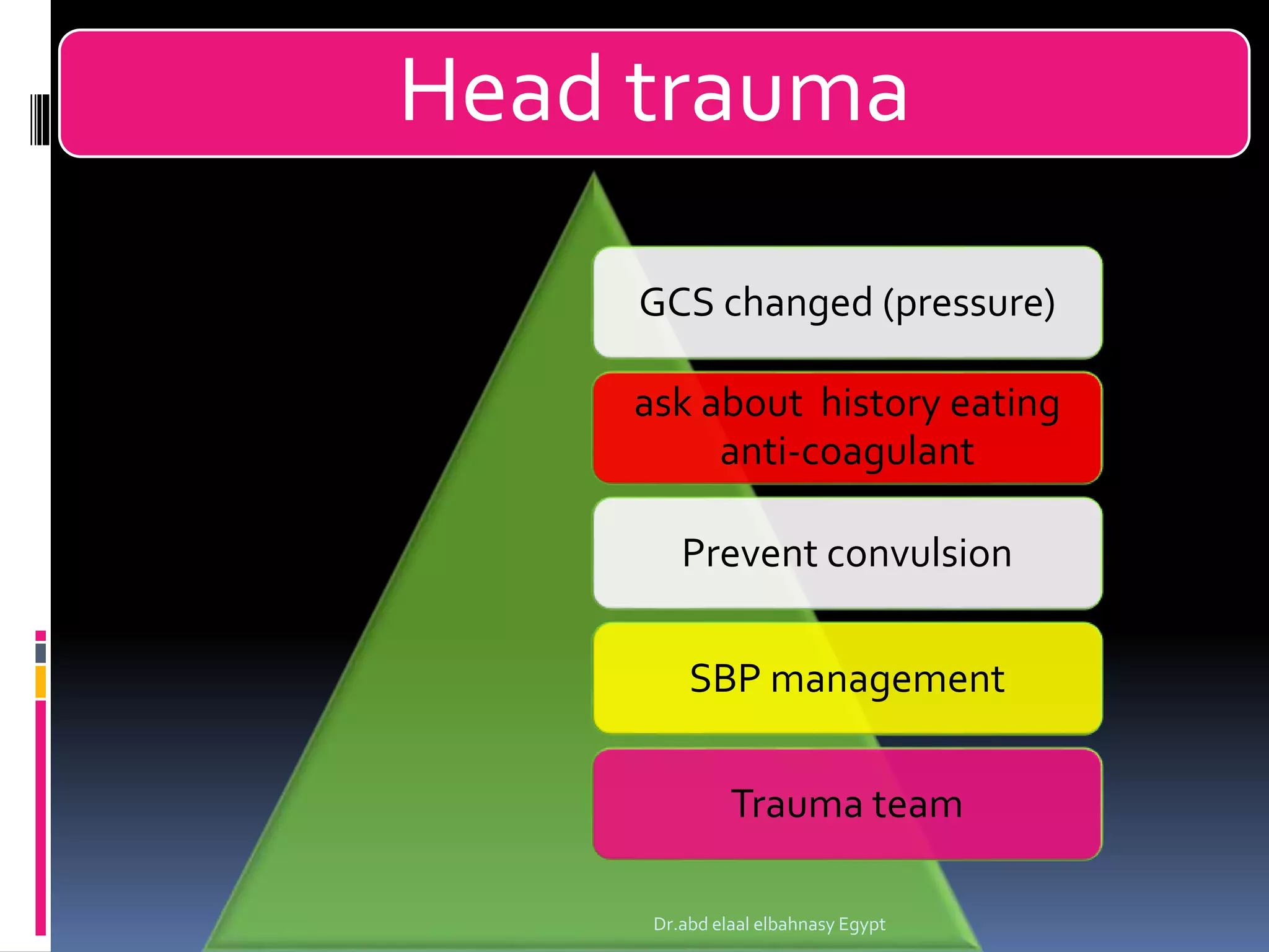 ATLS 10th edition updates | PPTX