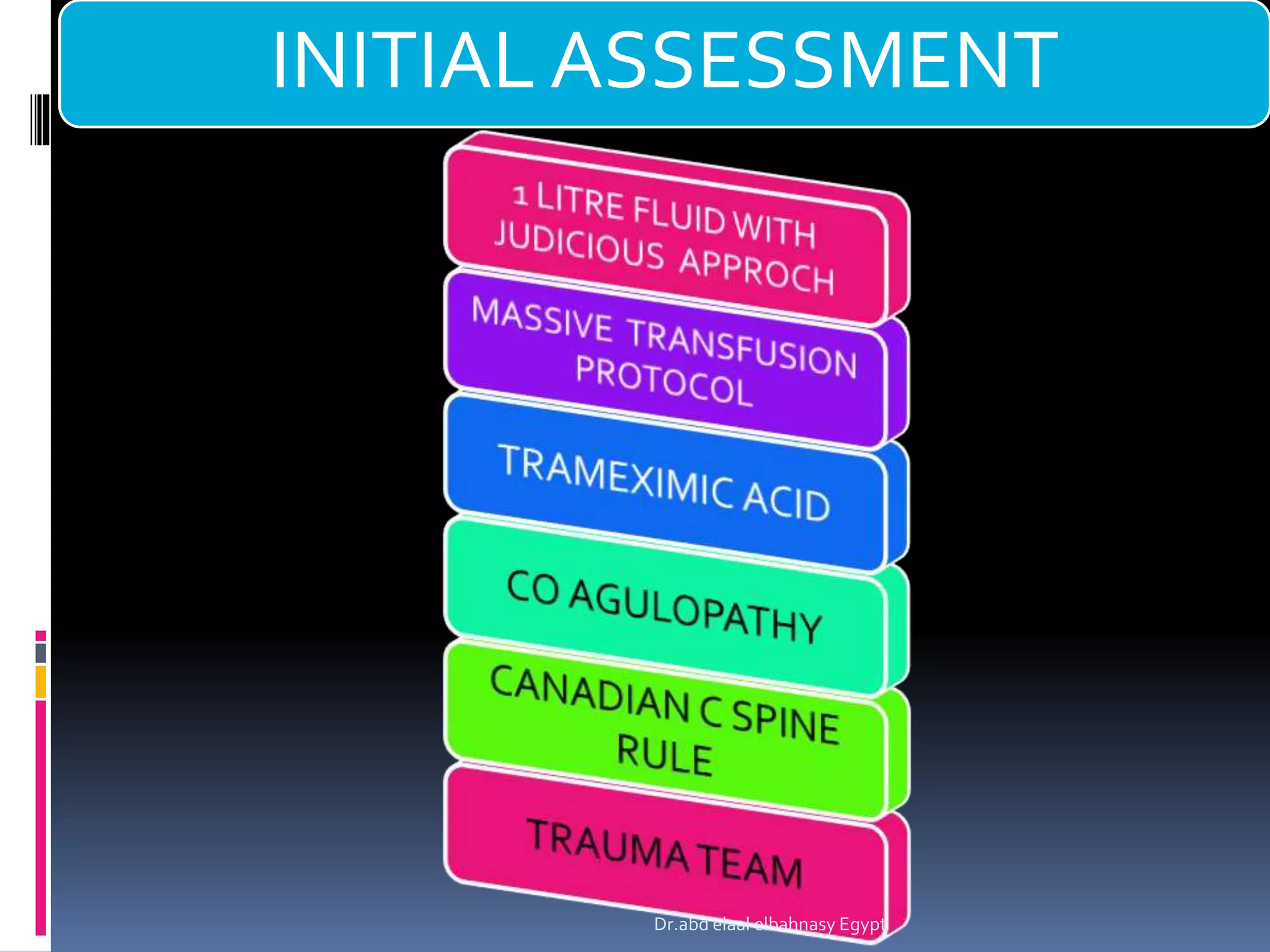 ATLS 10th edition updates | PPTX