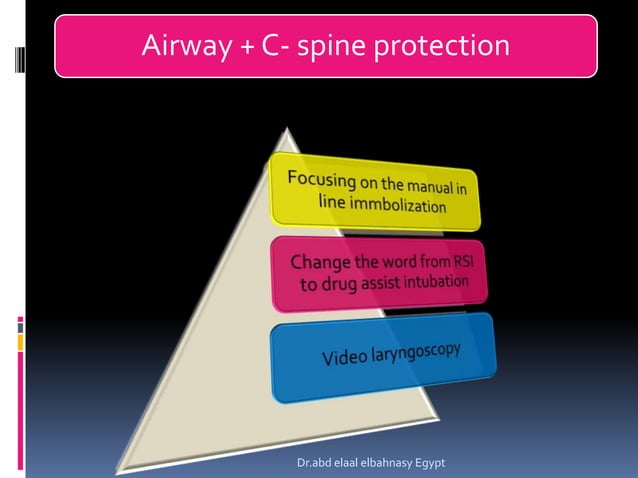 ATLS 10th edition updates | PPTX | First Aid | Injuries