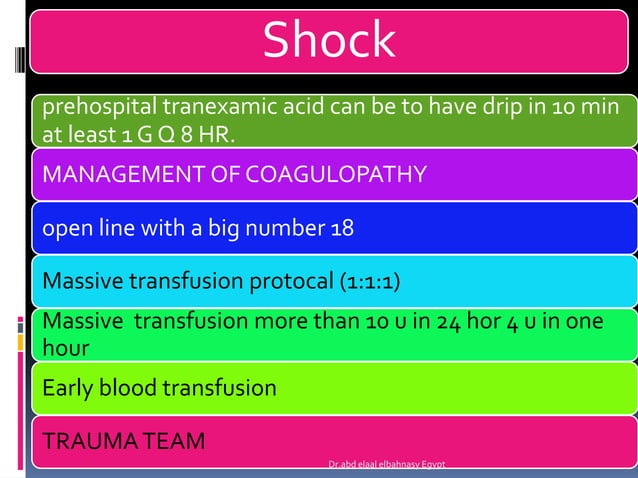 ATLS 10th edition updates | PPTX | First Aid | Injuries