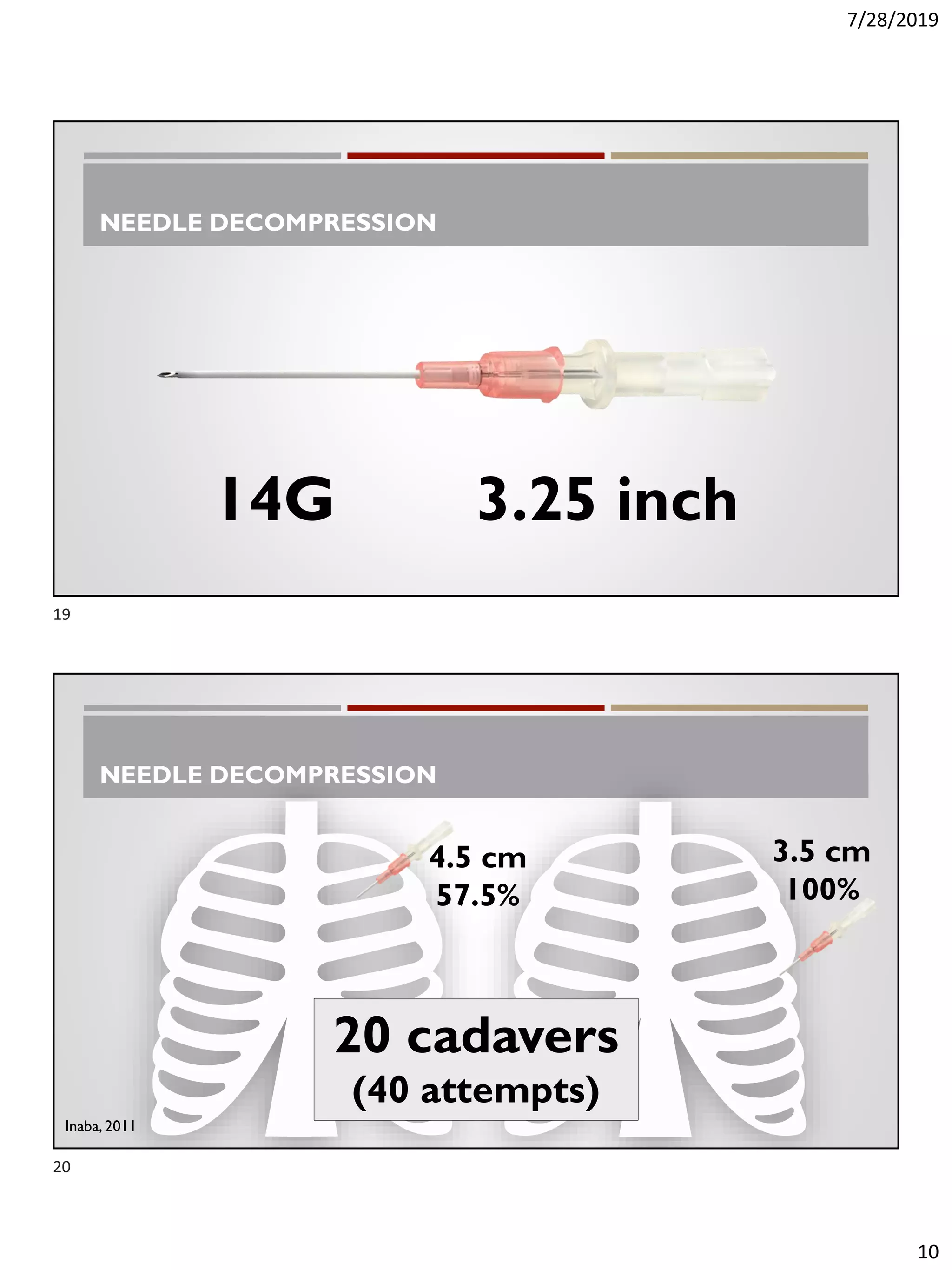 Atls 10 th updates | PDF