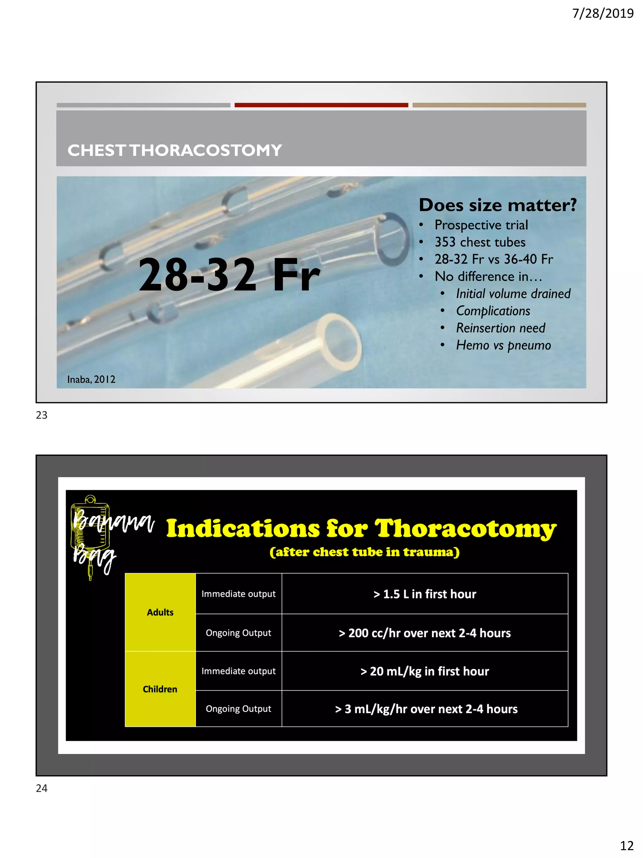 Atls 10 th updates | PDF