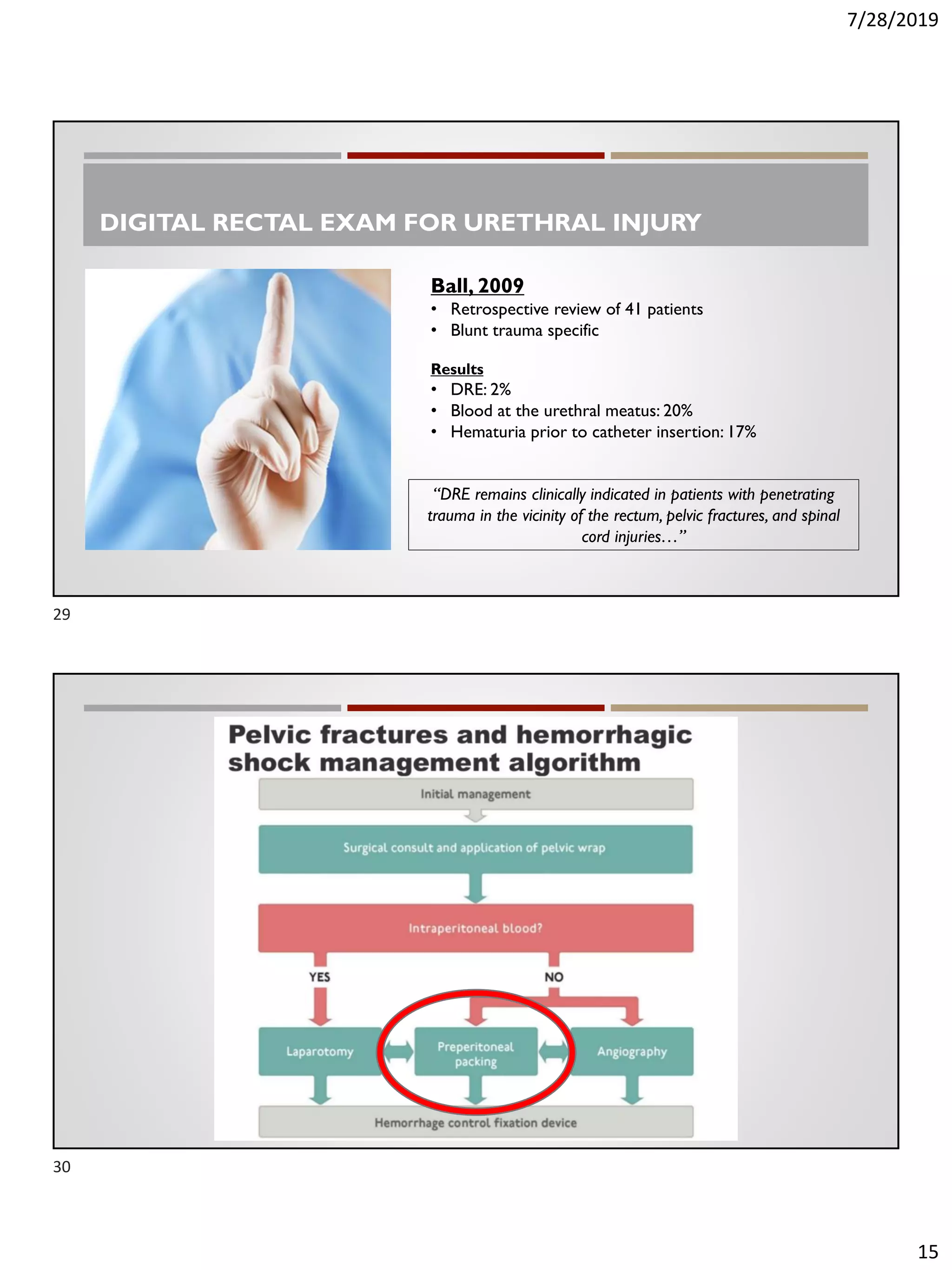 Atls 10 th updates | PDF