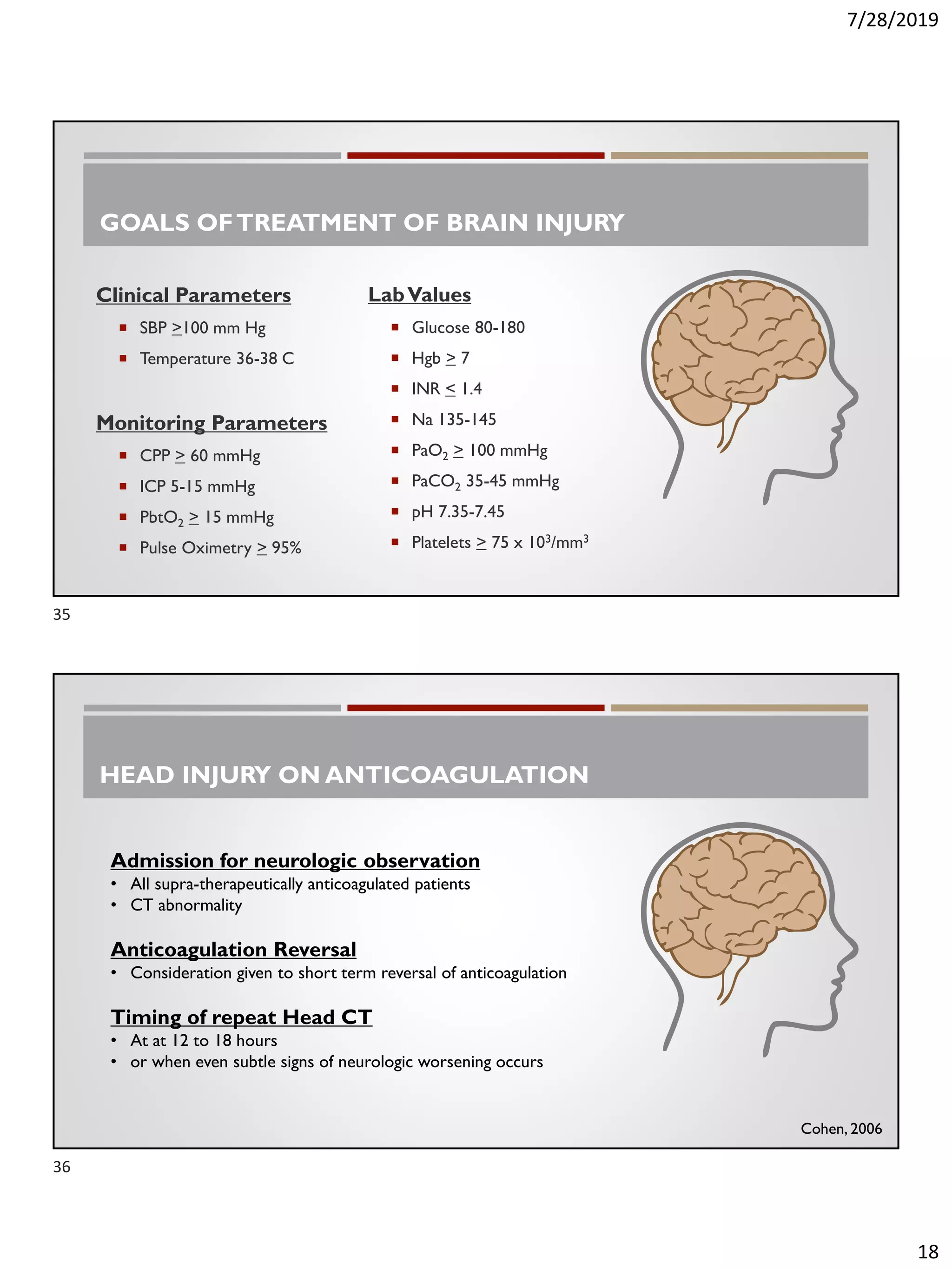 Atls 10 th updates | PDF