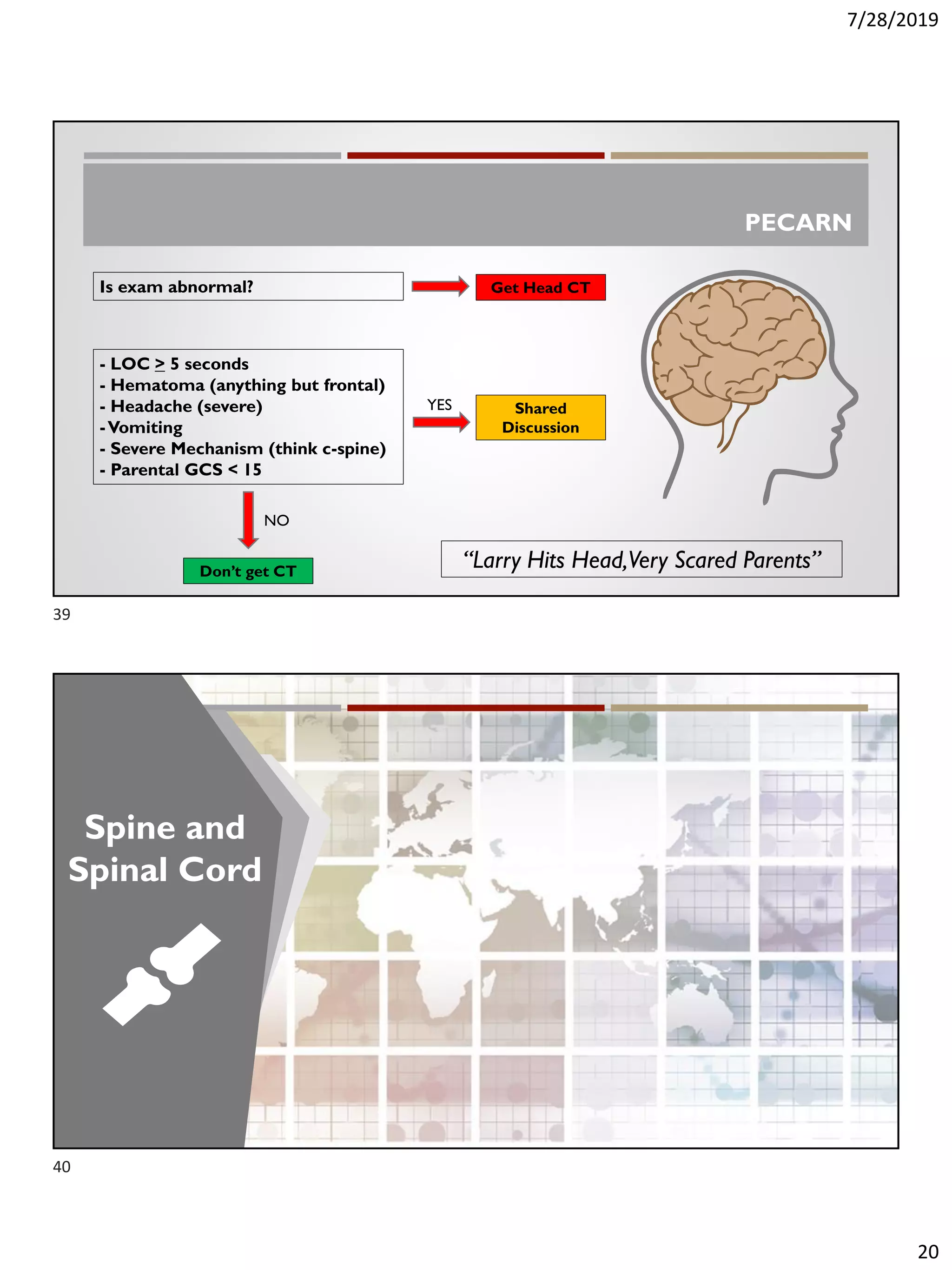 Atls 10 th updates | PDF