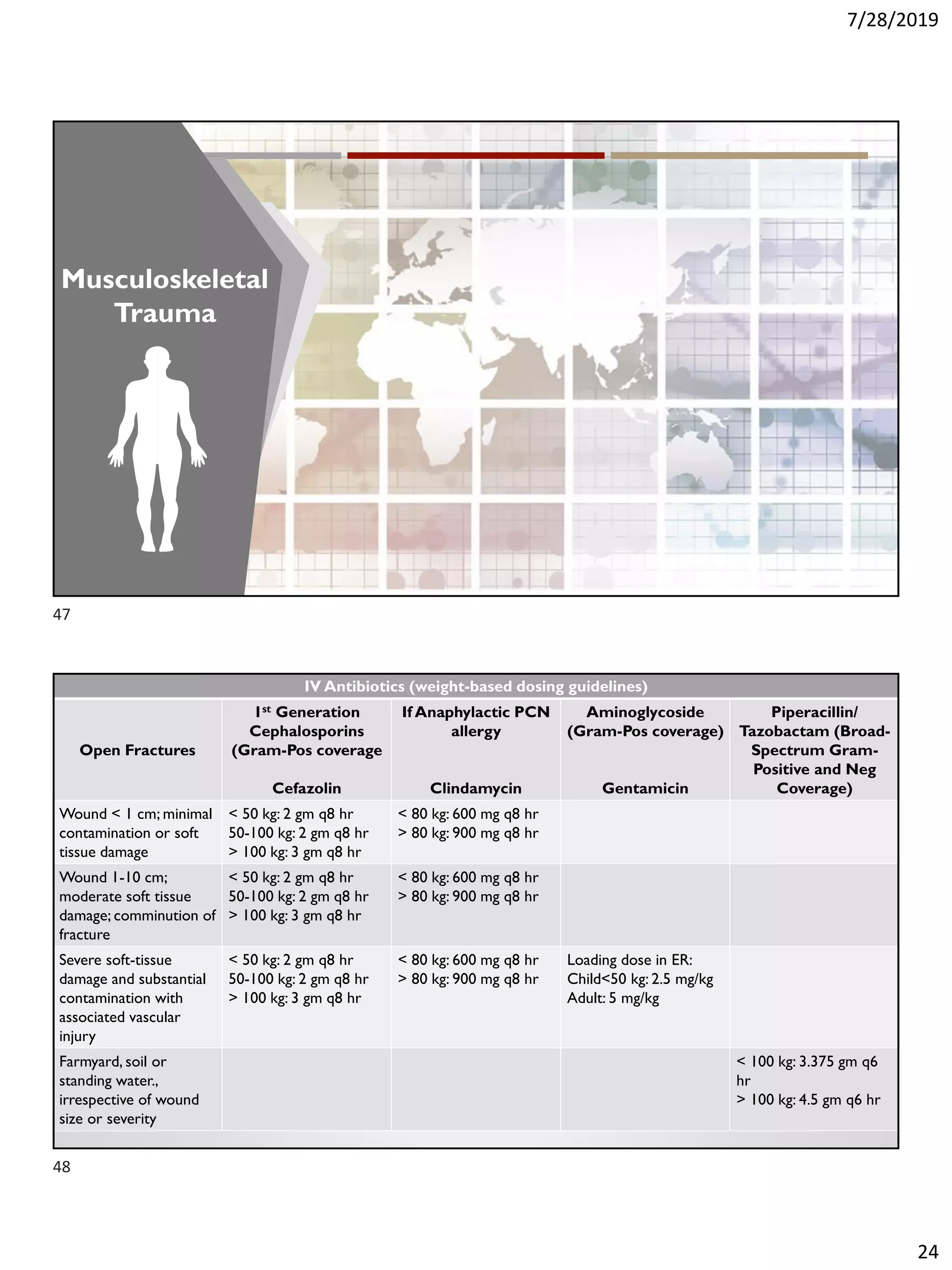 Atls 10 th updates | PDF