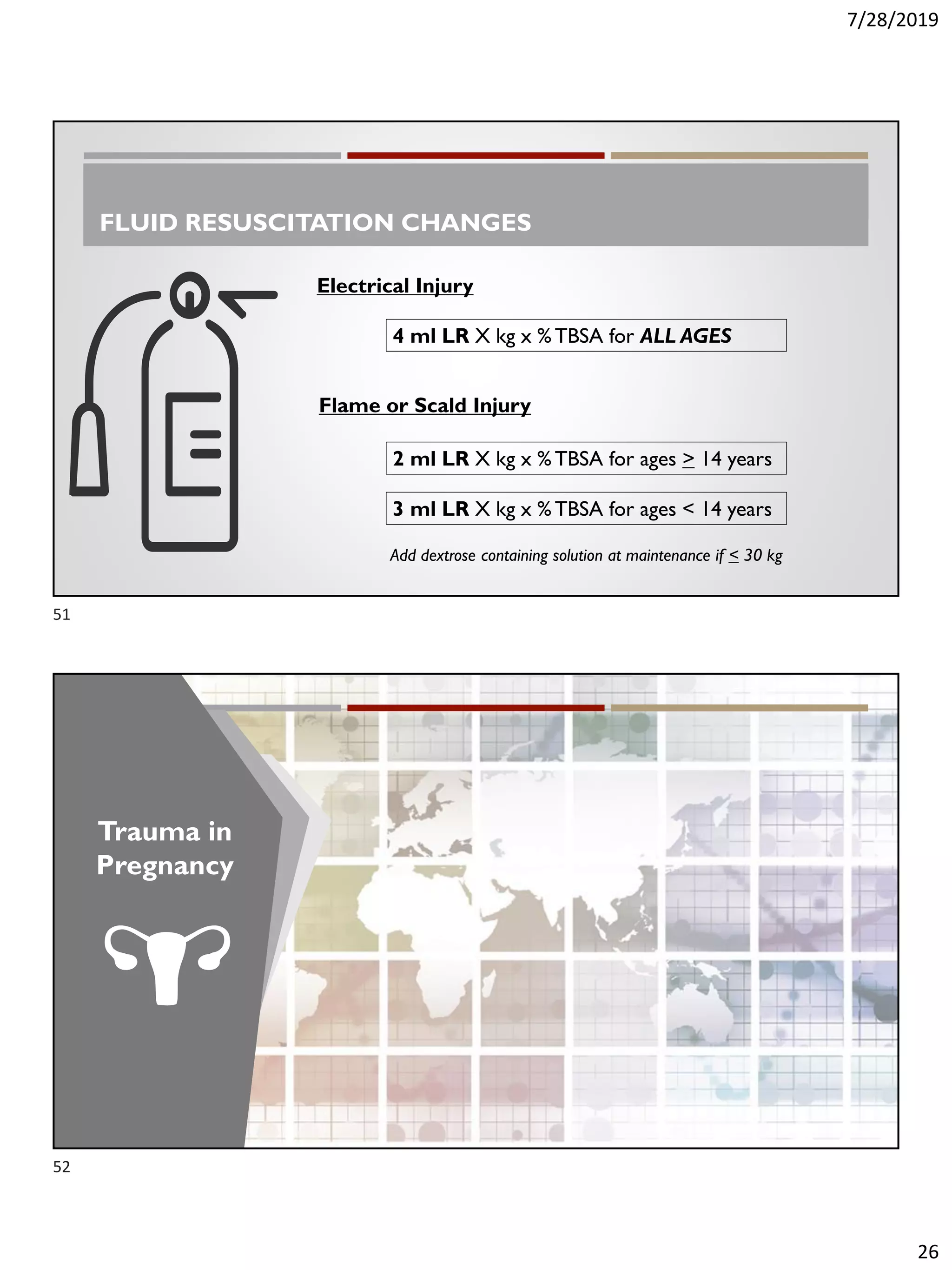 Atls 10 th updates | PDF