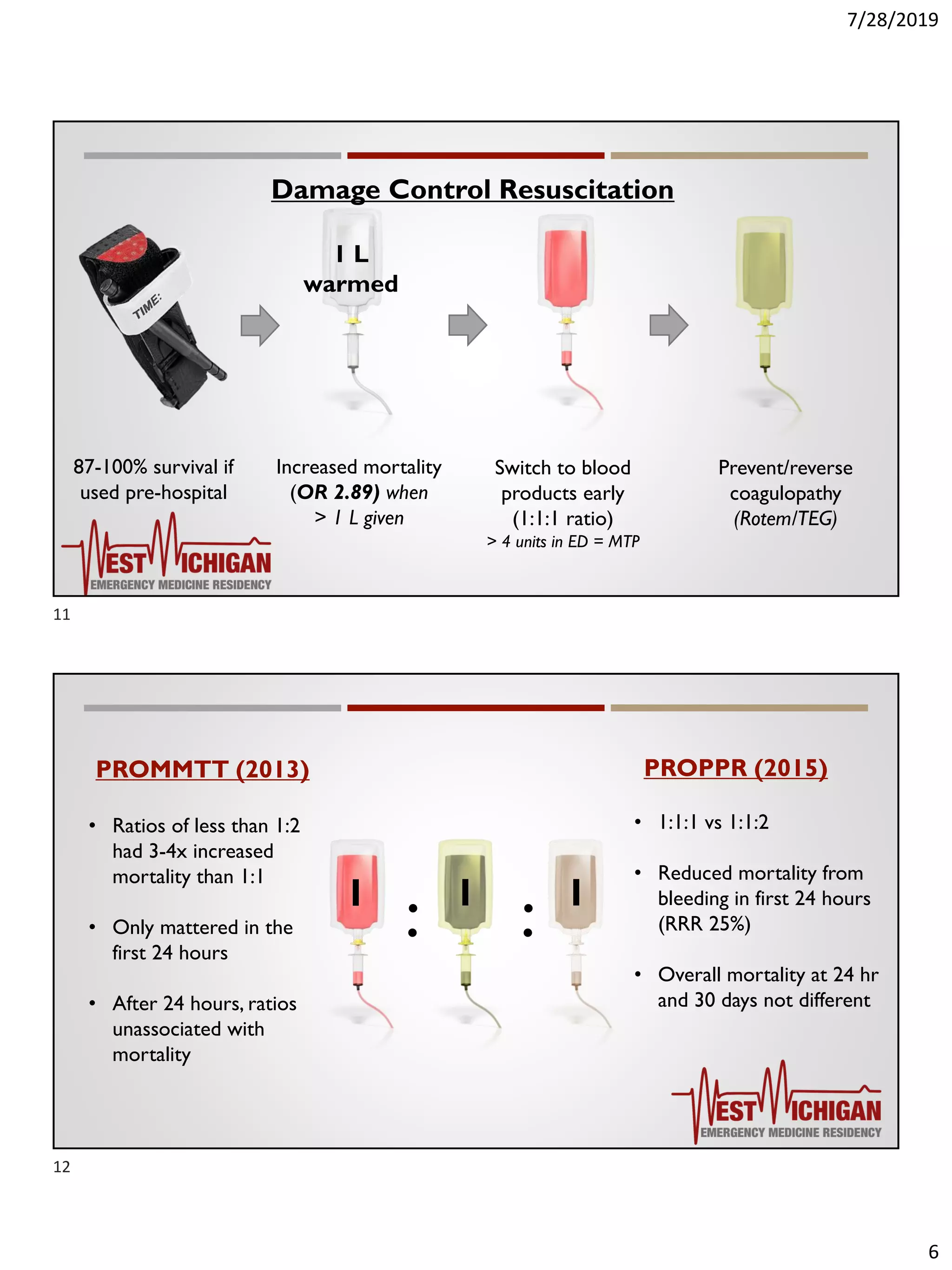 Atls 10 th updates | PDF