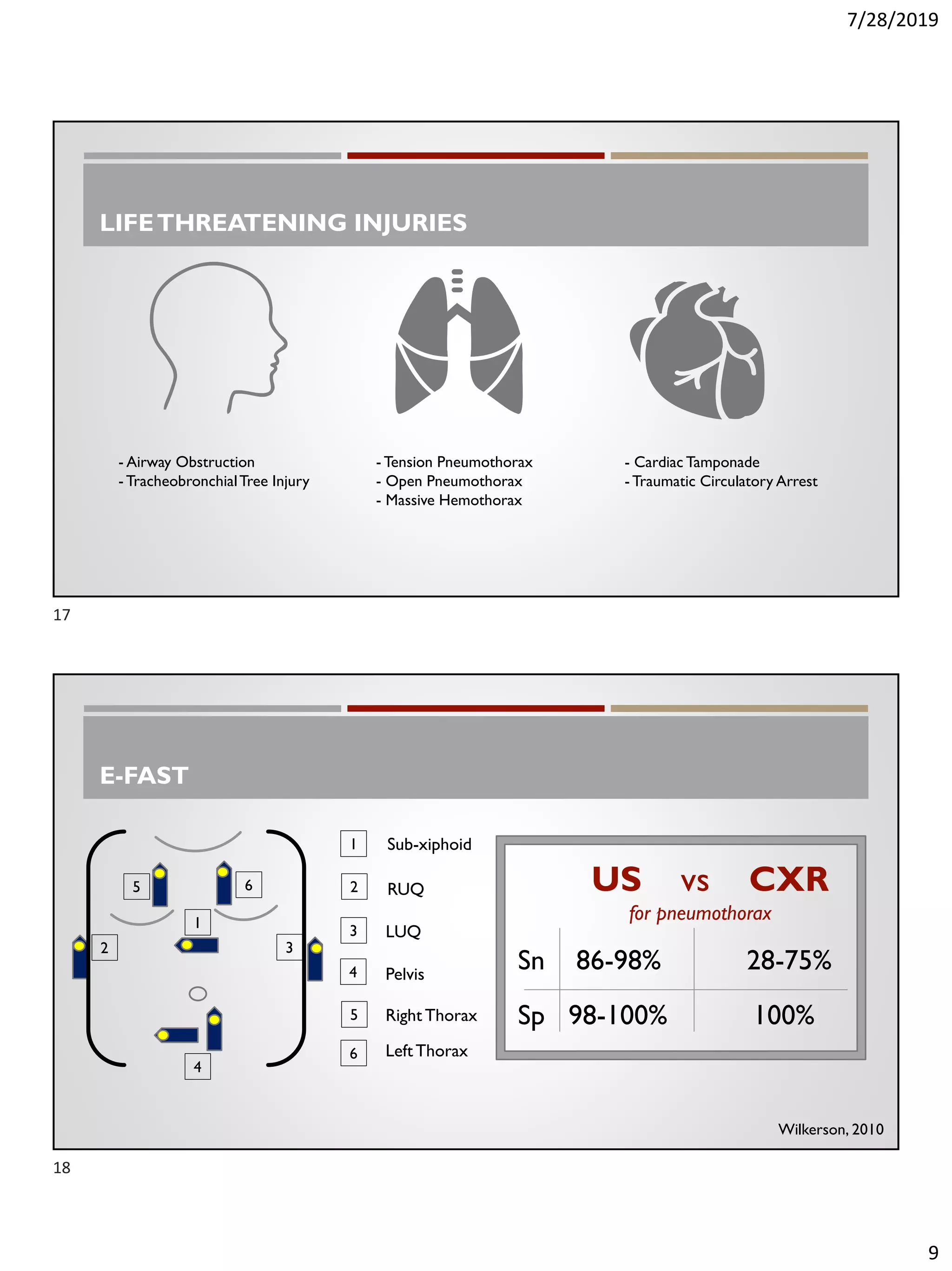 Atls 10 th updates | PDF