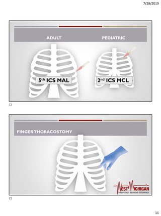Atls 10 th updates | PDF