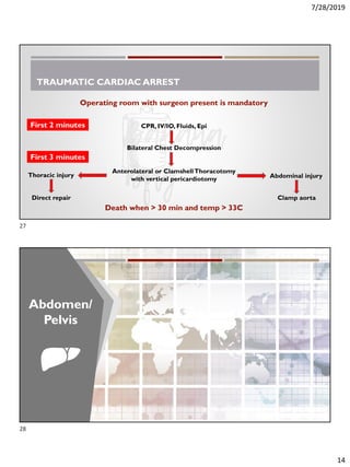 Atls 10 th updates | PDF
