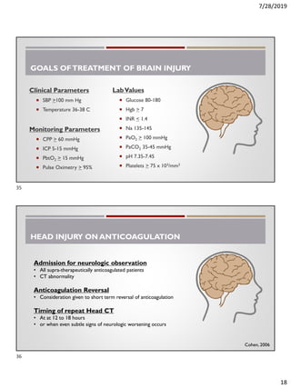 Atls 10 th updates | PDF