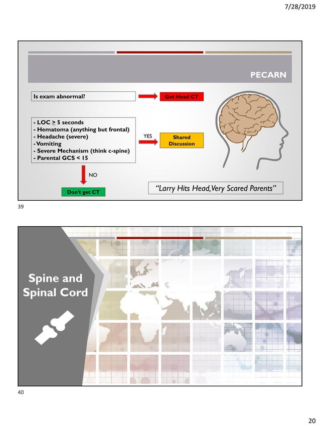 Atls 10 th updates | PDF