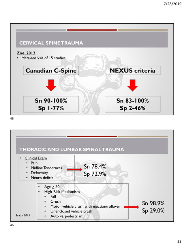 Atls 10 th updates | PDF