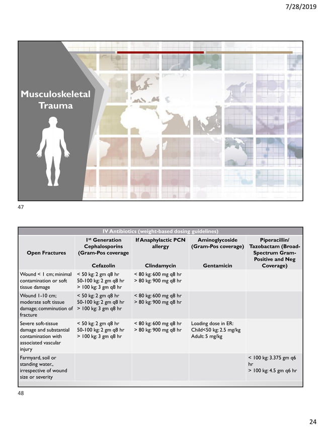 Atls 10 th updates | PDF