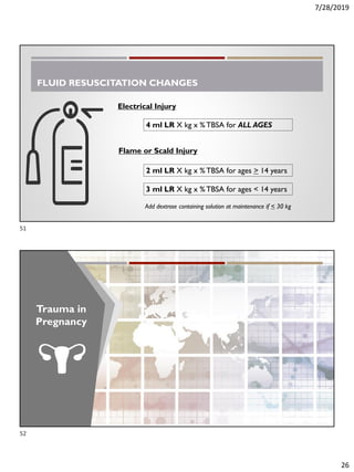 Atls 10 th updates | PDF