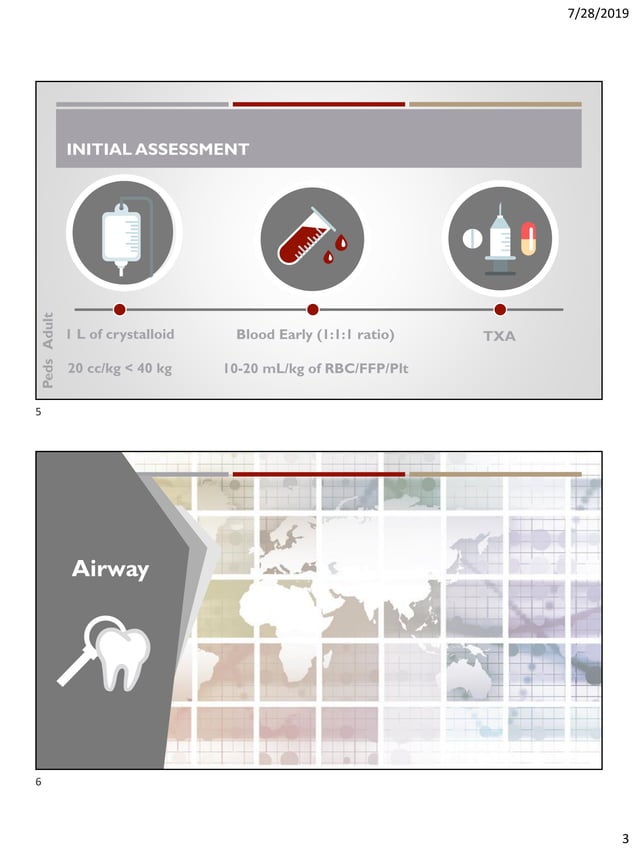 Atls 10 th updates | PDF