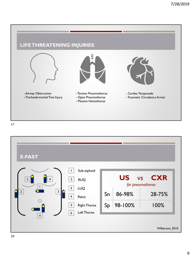 Atls 10 th updates | PDF