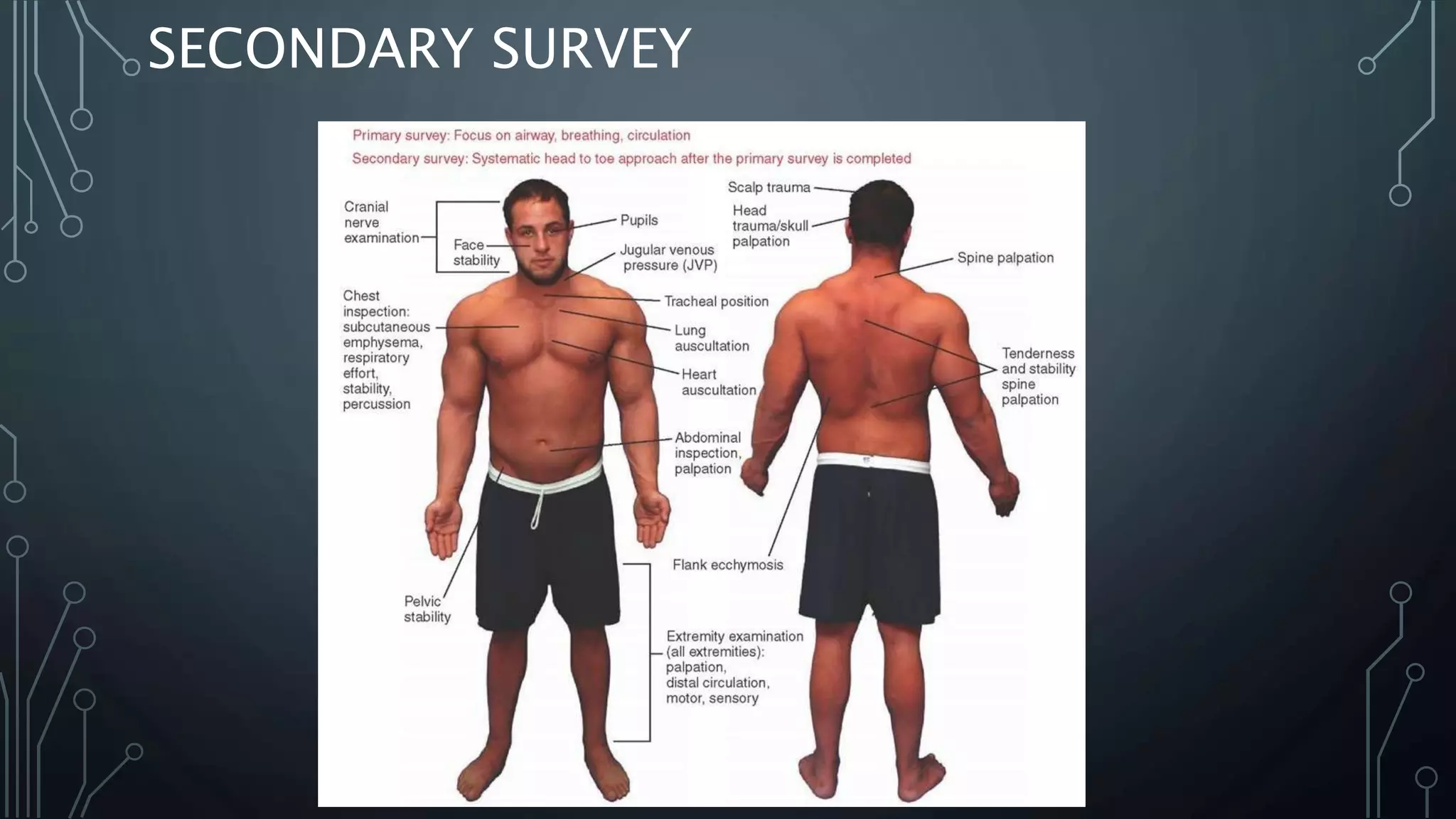 ATLS guidelines.pptx | First Aid | Injuries
