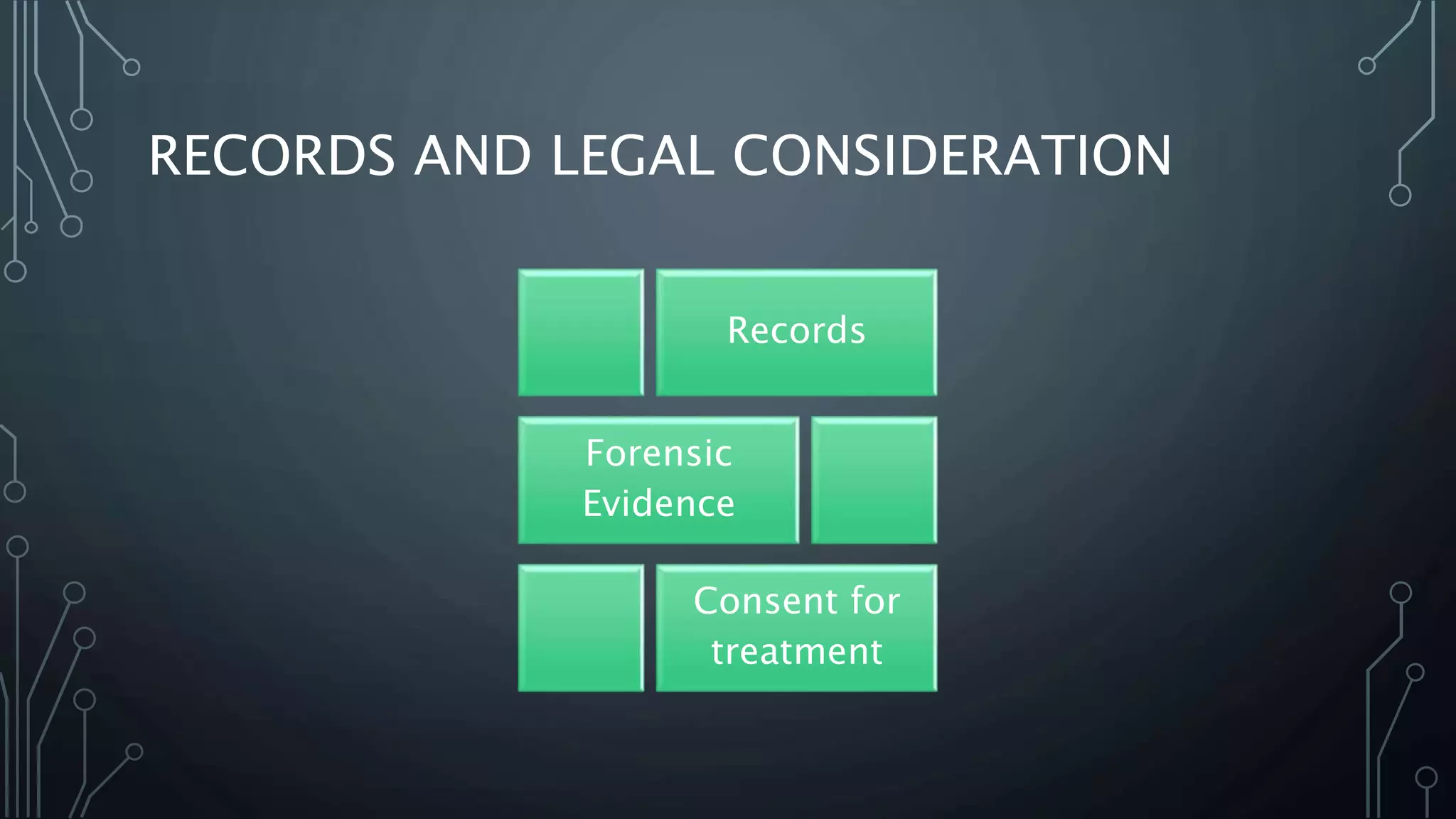 ATLS guidelines.pptx