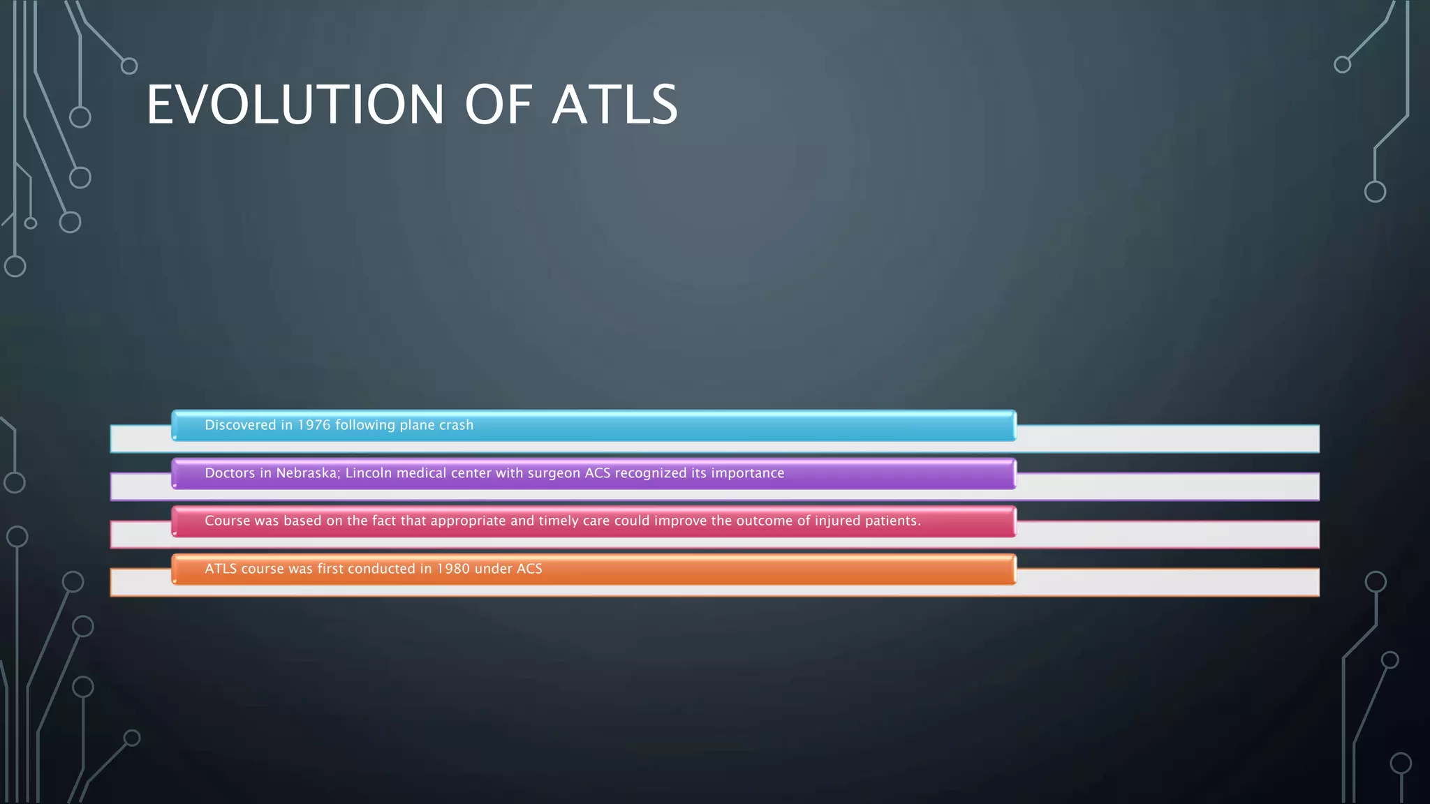 ATLS guidelines.pptx