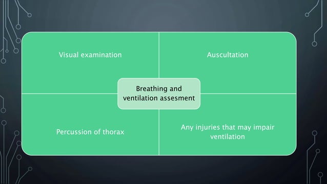 ATLS guidelines.pptx | First Aid | Injuries