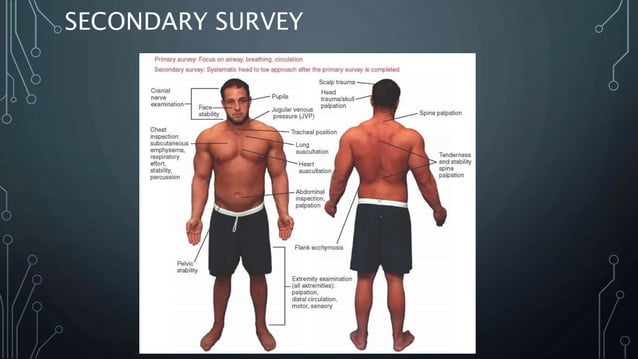 ATLS guidelines.pptx | First Aid | Injuries