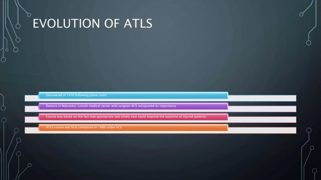 ATLS guidelines.pptx | First Aid | Injuries