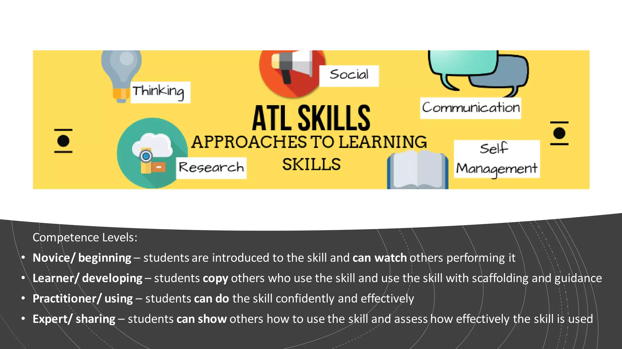 ATL_Skills___Learner_Profile_Guide.pdf