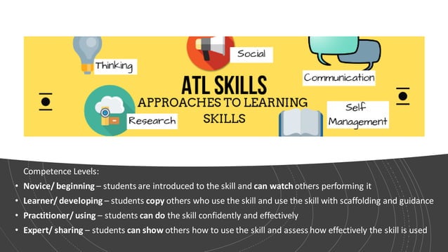 ATL_Skills___Learner_Profile_Guide.pdf