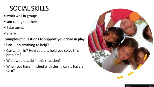 ATL_Skills___Learner_Profile_Guide.pdf