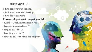 ATL_Skills___Learner_Profile_Guide.pdf