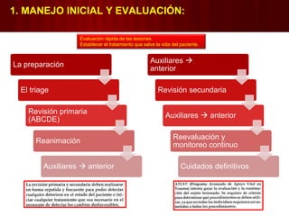 Atls manejo inicial | PPTX