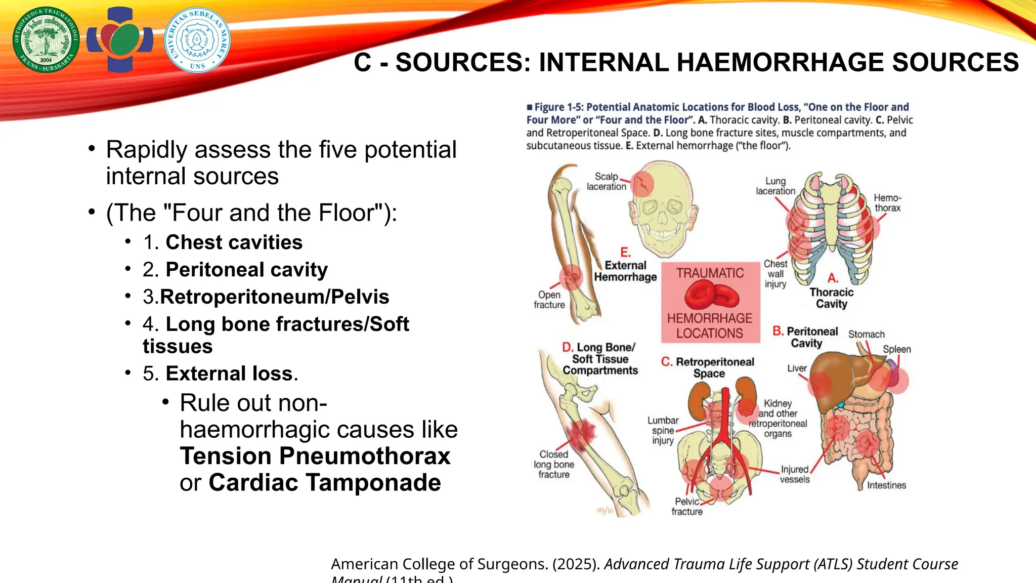 ATLS PAceMkr GP untuk Dokter Umum Refresh Materi | PPTX